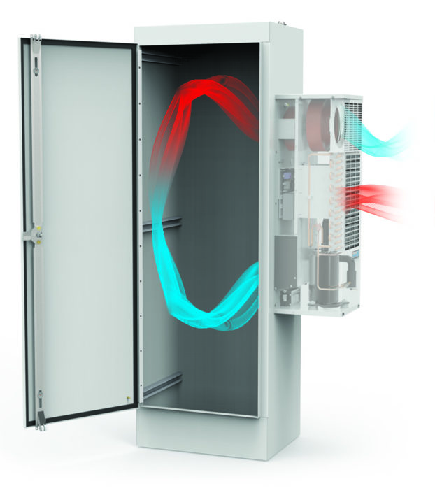 The Technology of Cooling: Cooling with Closed Loop Cooling Units ...