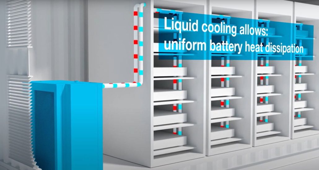 Thermal Management Protection Solutions For Battery Energy Storage ...